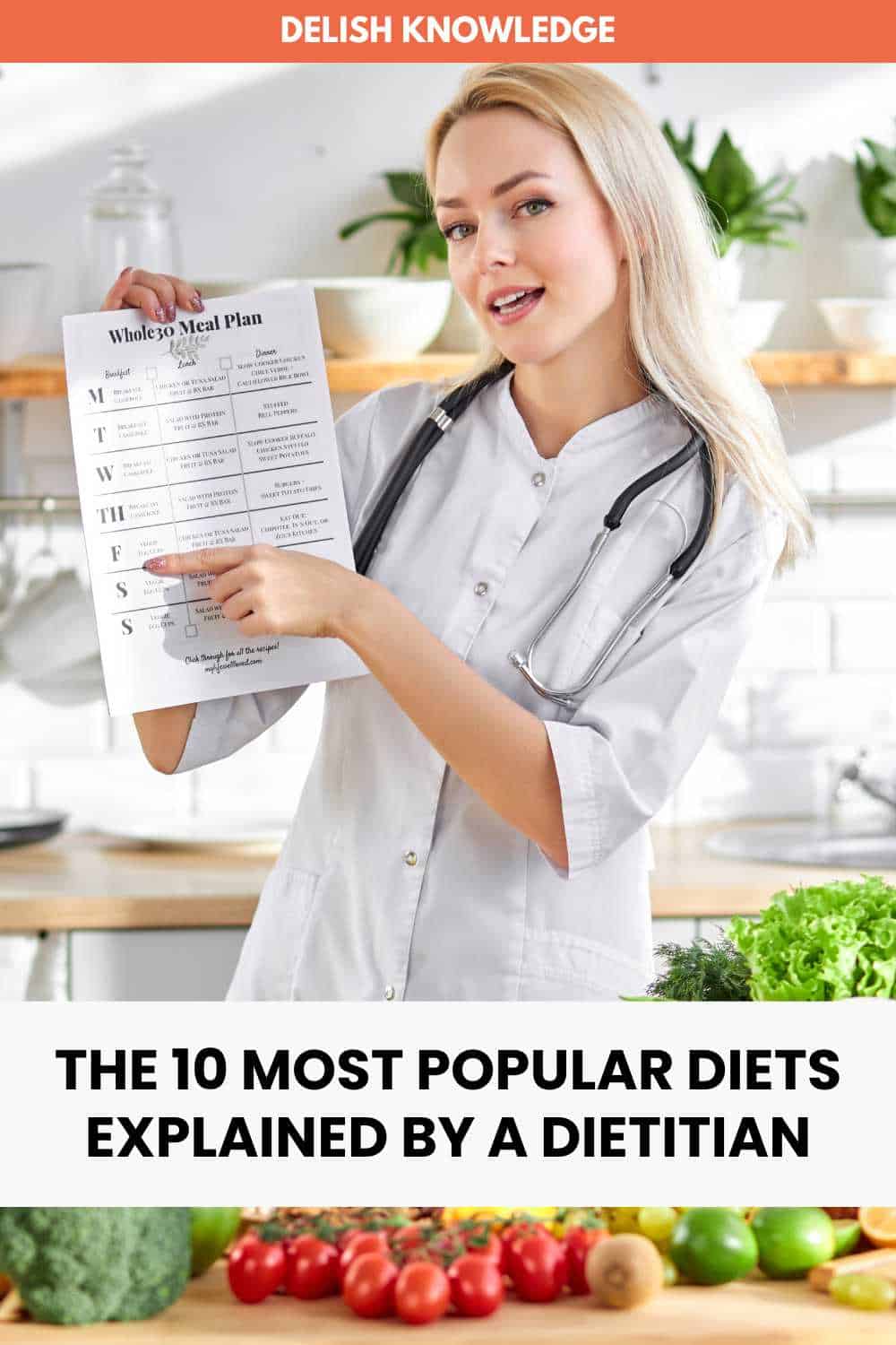 The 10 Most Popular Diets Explained by a Dietitian - Delish Knowledge
