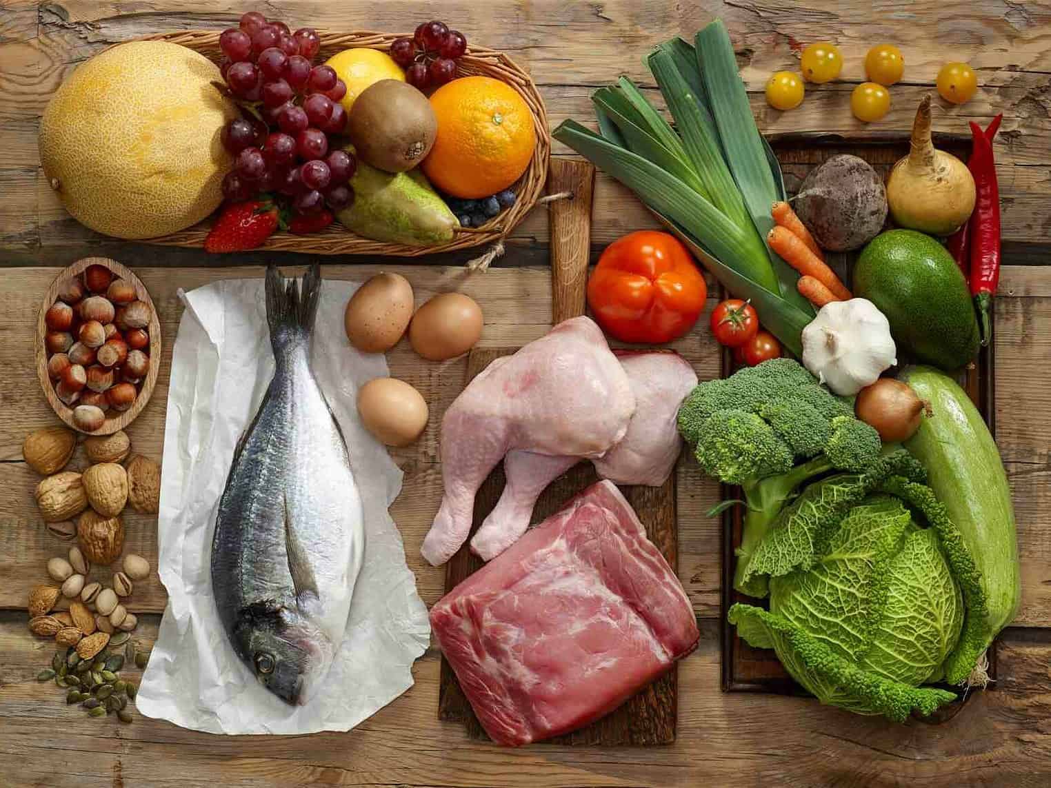 The 10 Most Popular Diets Explained by a Dietitian - Delish Knowledge