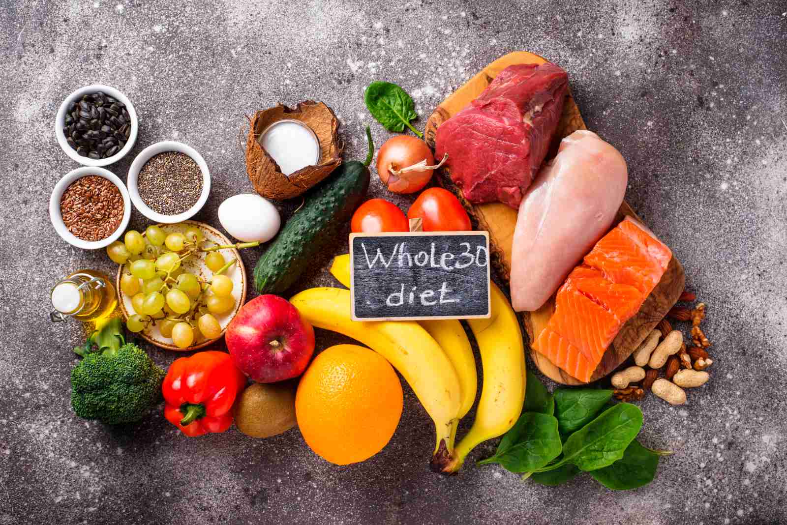 The 10 Most Popular Diets Explained by a Dietitian - Delish Knowledge